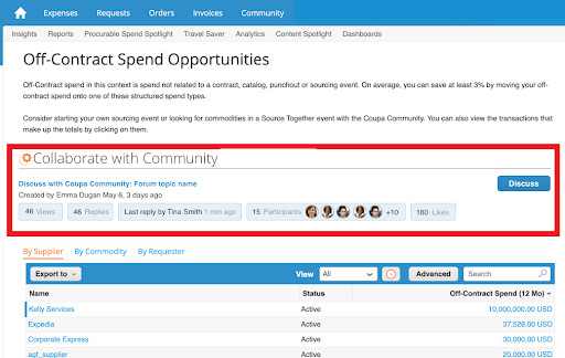 News.Collaborate with the Community Directly in the Coupa Platform