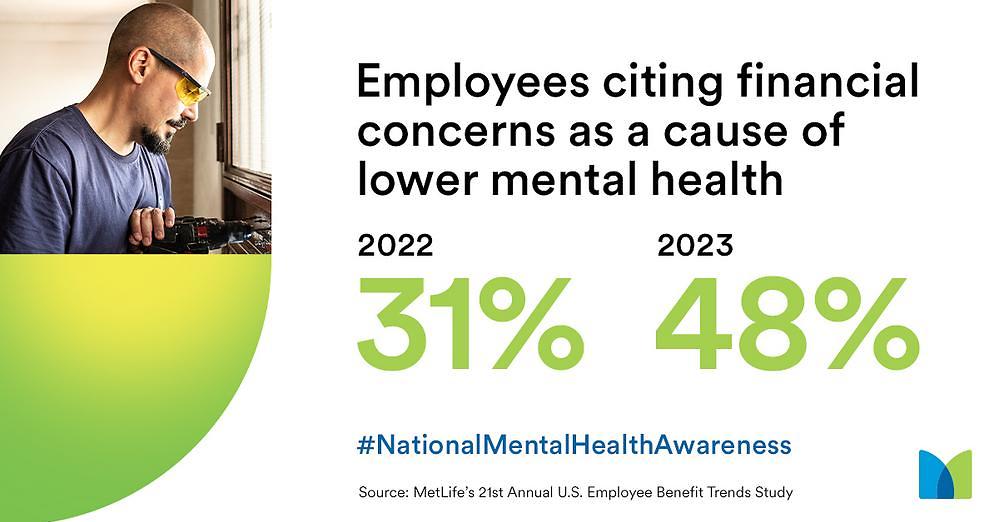 Engagement from MetLife